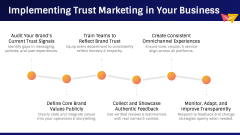 Trust Marketing PowerPoint and Google Slides Template - PPT Slides