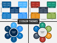 Network Effect PowerPoint and Google Slides Template - PPT Slides