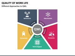Quality of Work Life PowerPoint and Google Slides Template - PPT Slides