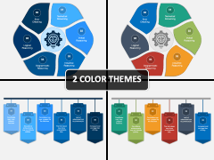 Psychometric Test PowerPoint and Google Slides Template - PPT Slides