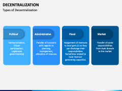 Decentralization PowerPoint and Google Slides Template - PPT Slides