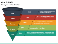 CRM Funnel PowerPoint and Google Slides Template - PPT Slides