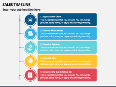 Sales Timeline PowerPoint Template and Google Slides Theme