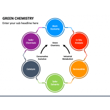 Free - Chemistry For High School PowerPoint Template and Google Slides ...