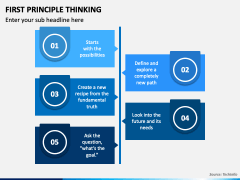First Principle Thinking PowerPoint and Google Slides Template - PPT Slides
