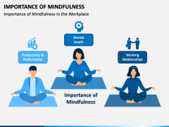 Importance of Mindfulness PowerPoint and Google Slides Template - PPT Slides