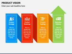 Product Vision PowerPoint and Google Slides Template - PPT Slides
