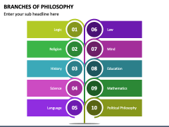 Branches of Philosophy PowerPoint and Google Slides Template - PPT Slides