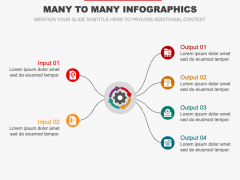 Many to Many Infographics for PowerPoint and Google Slides - PPT Slides