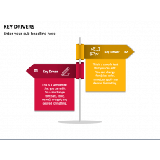 Key Business Drivers PowerPoint and Google Slides Template - PPT Slides