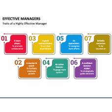 First-Time Managers PowerPoint Template and Google Slides Theme