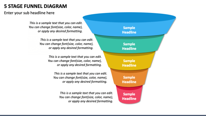 Free - 5 Stage Funnel Diagram for PowerPoint and Google Slides