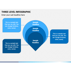Three Level Sales PowerPoint and Google Slides Template - PPT Slides