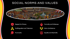 Free - Culture of Belgium PowerPoint and Google Slides Template - PPT ...