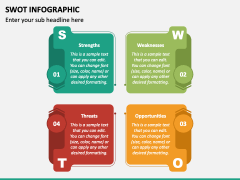 SWOT Infographic for PowerPoint and Google Slides - PPT Slides
