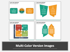 Scope And Limitation PowerPoint and Google Slides Template - PPT Slides