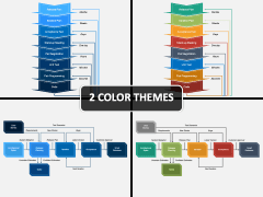 Extreme Programming PowerPoint and Google Slides Template - PPT Slides