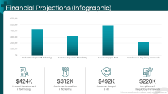 Health Insurance App Pitch Deck for PowerPoint and Google Slides - PPT ...