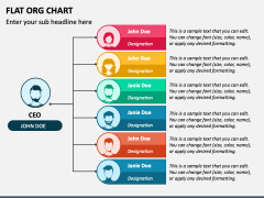 Flat ORG Chart for PowerPoint and Google Slides - PPT Slides