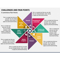 Pain Points and Solutions PowerPoint Template and Google Slides Theme