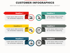 Customer Infographics for PowerPoint and Google Slides
