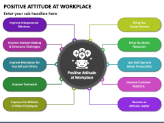 Positive Attitude at Workplace PowerPoint and Google Slides Template ...