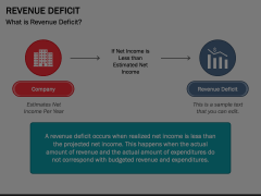 Revenue Deficit PowerPoint and Google Slides Template - PPT Slides
