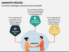 Handoffs Process PowerPoint and Google Slides Template - PPT Slides