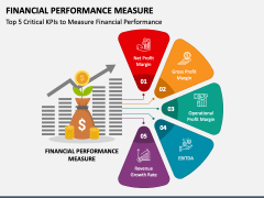 Financial Performance Measure PowerPoint and Google Slides Template - PPT Slides