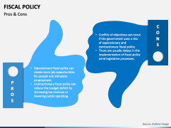 Fiscal Policy PowerPoint and Google Slides Template - PPT Slides