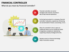 Financial Controller PowerPoint and Google Slides Template - PPT Slides