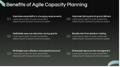 Agile Capacity Planning PowerPoint and Google Slides Template - PPT Slides