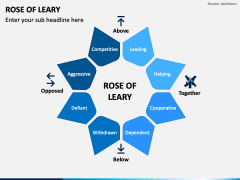 Rose of Leary PowerPoint and Google Slides Template - PPT Slides
