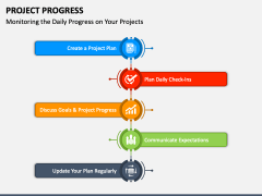 Project Progress PowerPoint and Google Slides Template - PPT Slides
