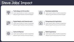 Free - Steve Jobs PowerPoint and Google Slides Template - PPT Slides
