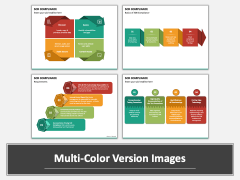 SOX Compliance PowerPoint and Google Slides Template - PPT Slides