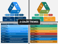 Risk and Control PowerPoint and Google Slides Template - PPT Slides