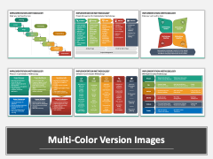 Implementation Methodology PowerPoint and Google Slides Template - PPT ...
