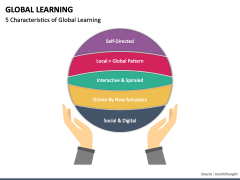 Global Learning PowerPoint and Google Slides Template - PPT Slides