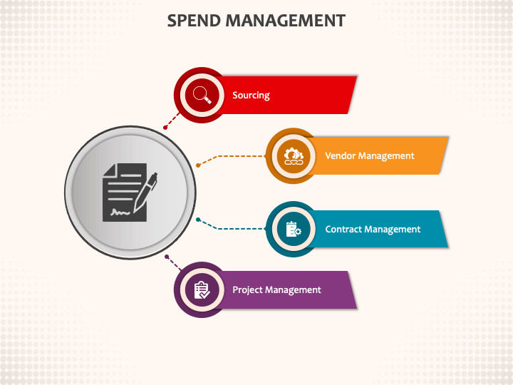 Source-To-Contract PowerPoint and Google Slides Template - PPT Slides
