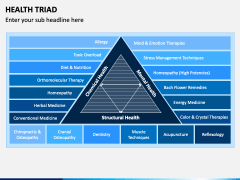 Health Triad PowerPoint and Google Slides Template - PPT Slides