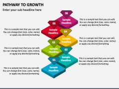 Pathway to Growth PowerPoint and Google Slides Template - PPT Slides