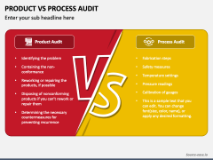 Product Vs Process Audit PowerPoint and Google Slides Template - PPT Slides