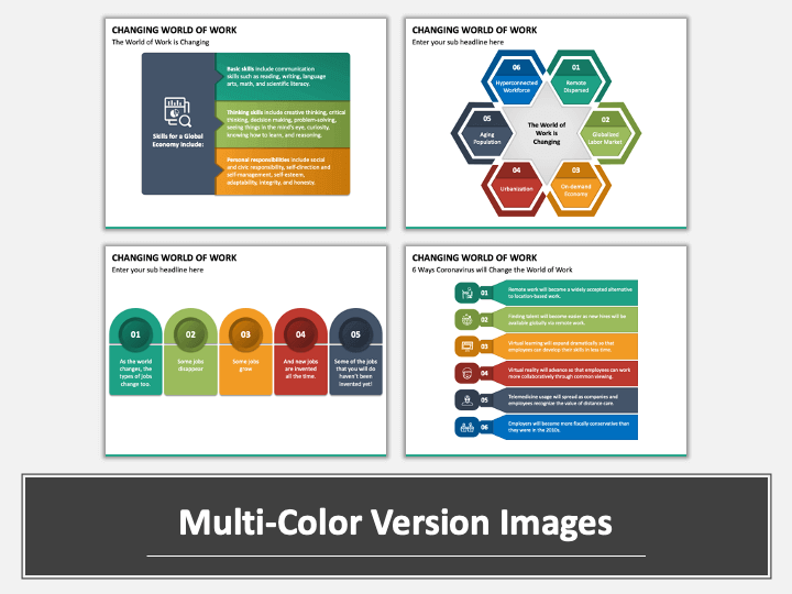Changing World of Work PowerPoint and Google Slides Template - PPT Slides
