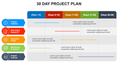 30 Day Project Plan PowerPoint and Google Slides Template - PPT Slides