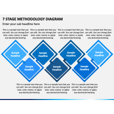 Page 133 - Editable Diagrams and Charts for PowerPoint and Google ...
