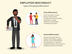Employees Misconduct PowerPoint and Google Slides Template - PPT Slides