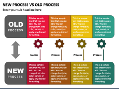 New Process Vs Old Process PowerPoint and Google Slides Template - PPT ...