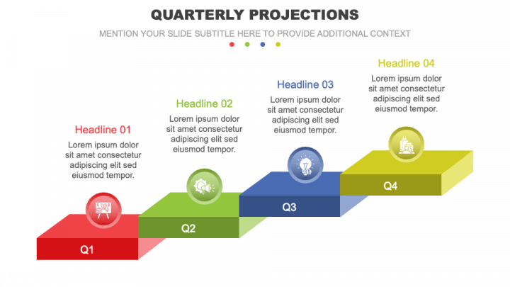 Quarterly Projections PowerPoint and Google Slides Template - PPT Slides
