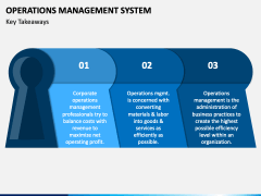 Operations Management System PowerPoint and Google Slides Template ...